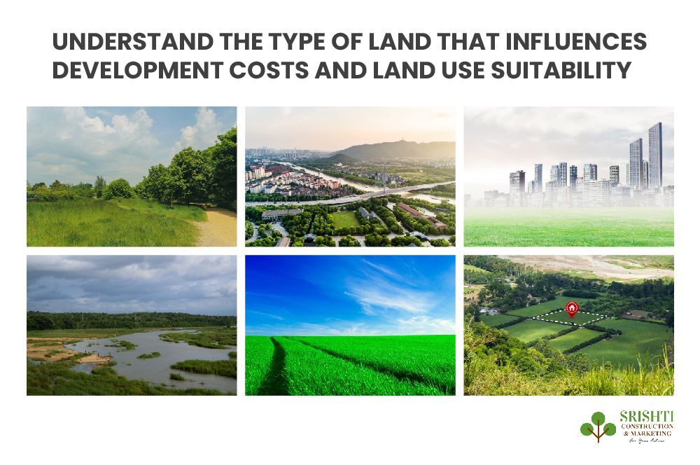 23+ Things To Know Before Buying Land
