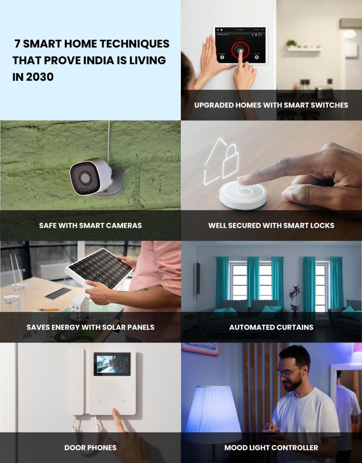 7 Smart Home Techniques for a 2030 India Transformation